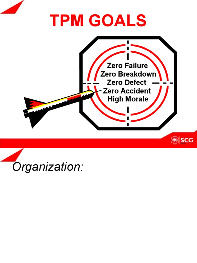 TPM Goals: Zero Failure Zero Breakdown Zero Defect Zero Accident High ...
