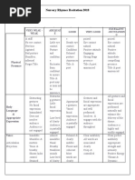 Poetry Recitation Scoring Rubric PDF | PDF | Singing | Poetry