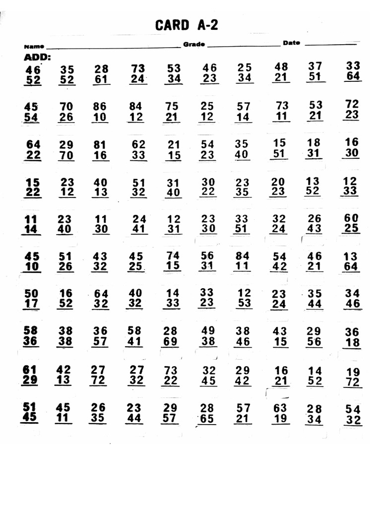 Spencer Test For Grade 3 and 4 (Addition) | PDF | Learning