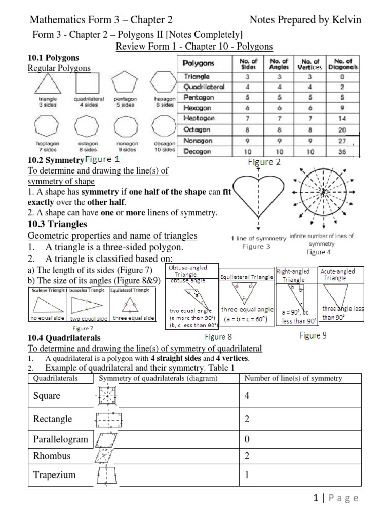 Mathematics-Form 3-Chapter 2 Polygons II by Kelvin | PDF | Polygon | Shape