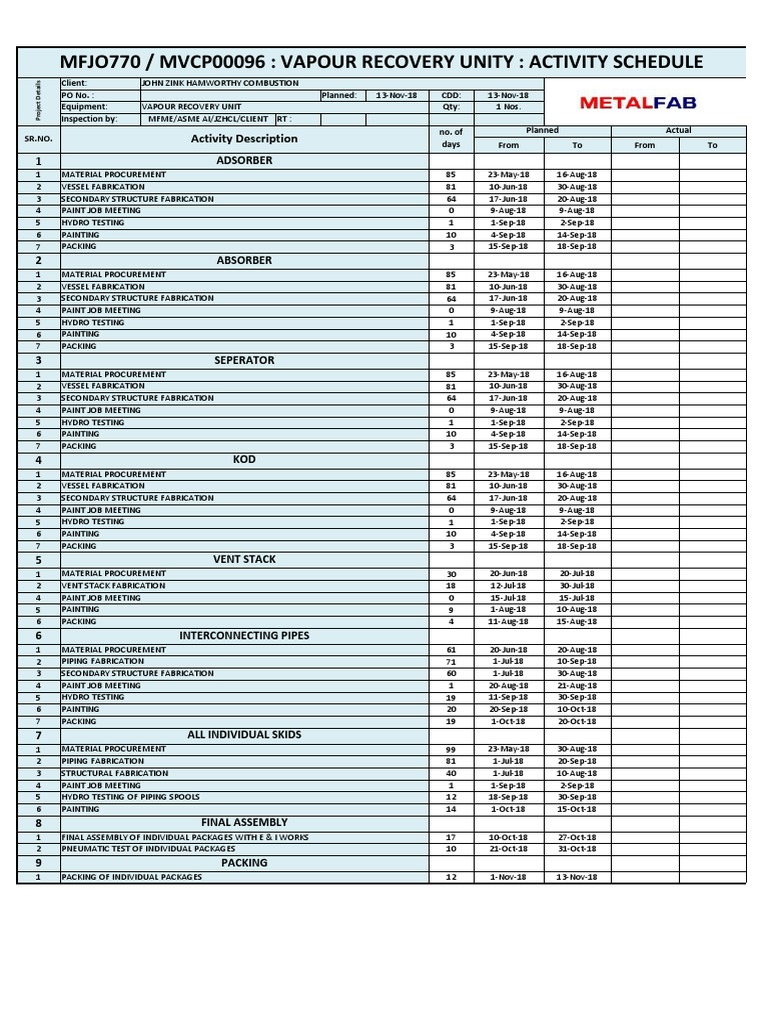 Mfjo770 Activity Schedule | PDF | Semiconductor Device Fabrication ...