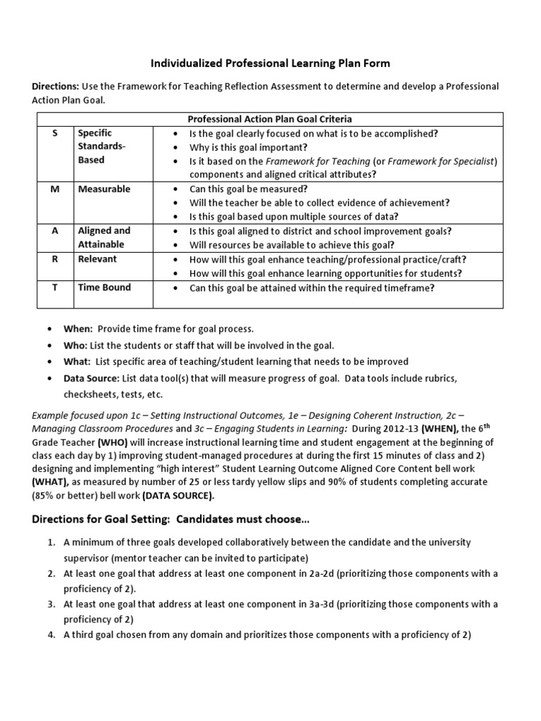 Individualized Professional Learning Plan | PDF | Goal | Mentorship