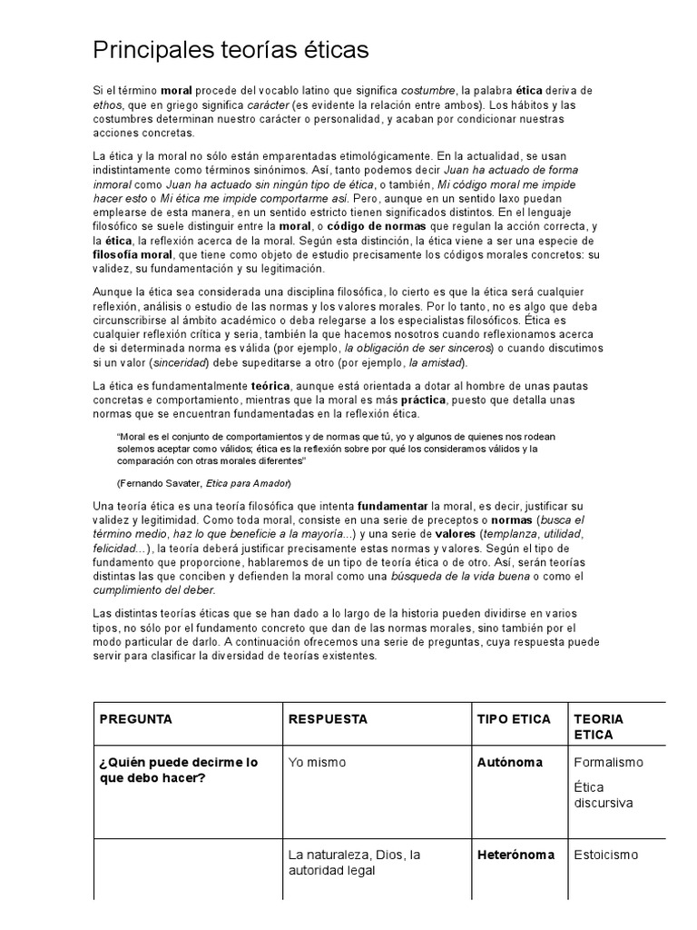 Principales Teorías Éticas | PDF | Hedonismo | Moralidad