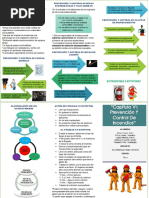 Triptico Prevencion de Incendios | PDF | Incendios | Dióxido de carbono