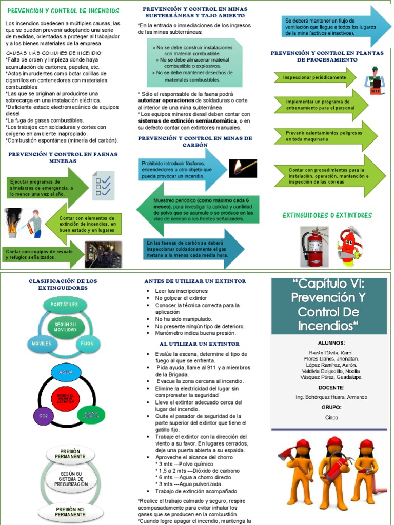 Prevención y Control de Incendios en Minas | PDF | Minería | Combustibles