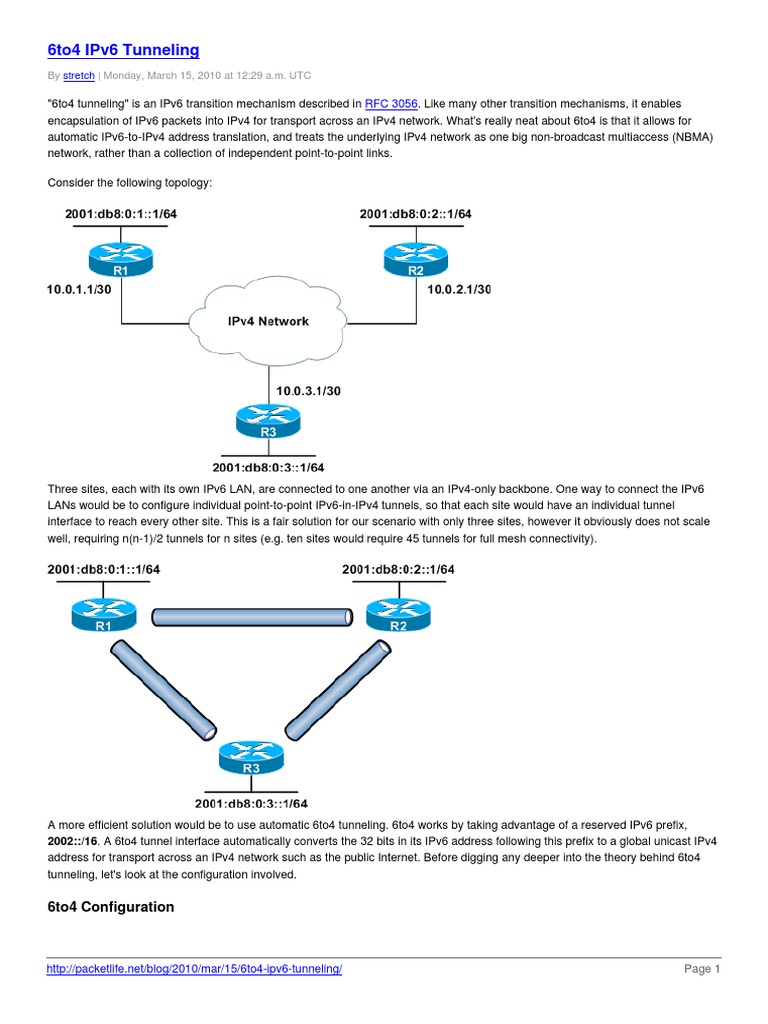 6to4 IPv6 Tunneling | PDF | I Pv6 | Internet Protocols