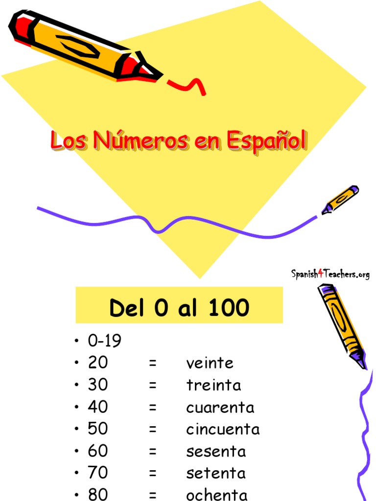 Los NuMeros en Español | PDF