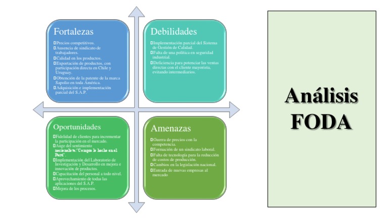Analisis Foda Pdf