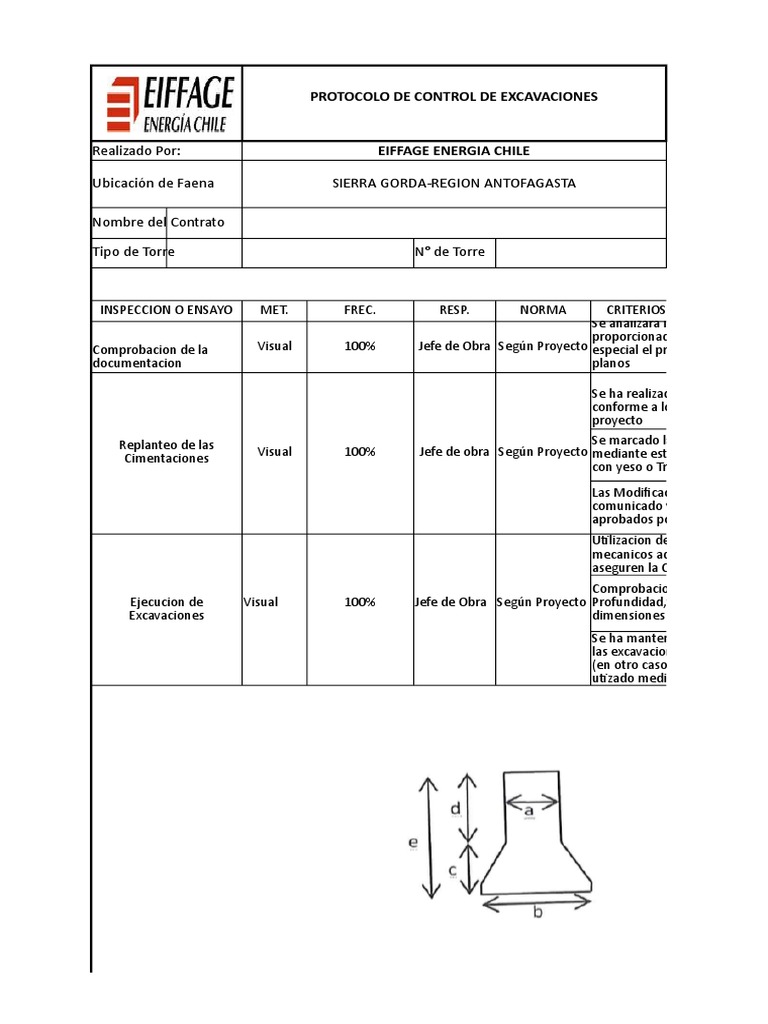 Protocolo de Excavacion | PDF | Excavación (Arqueología)