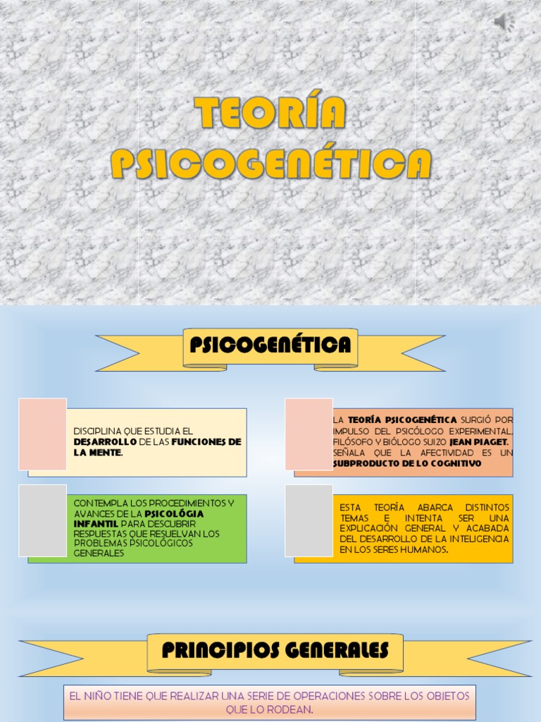 3.- TEORÍA PSICOGENÉTICA | Aprendizaje | Psicología