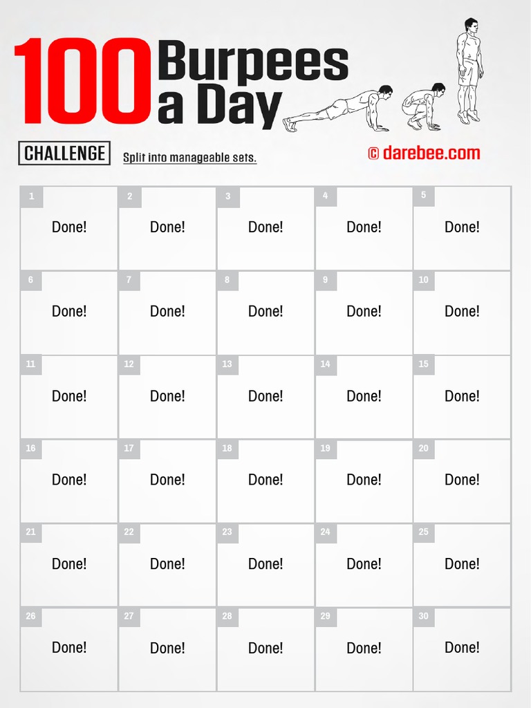 100 Burpees A Day Challenge | PDF