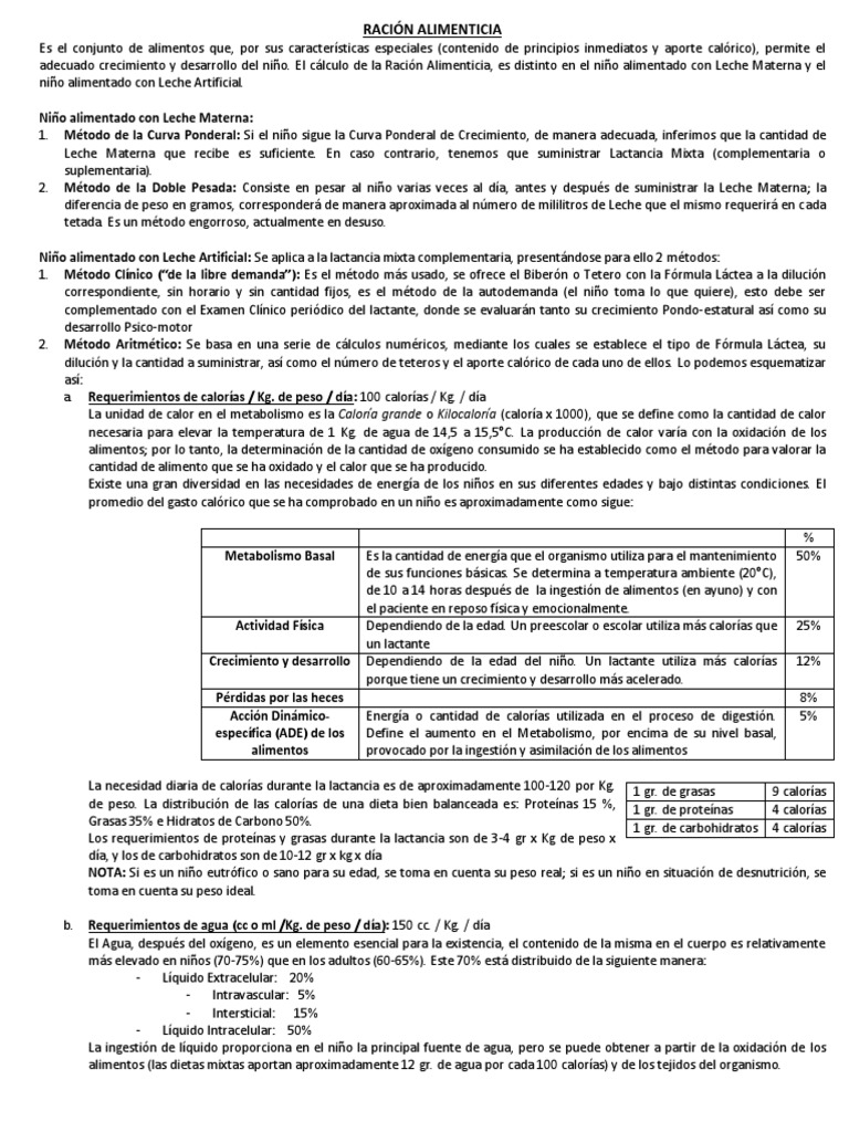 Ración Alimenticia | PDF | Alimentos | Leche