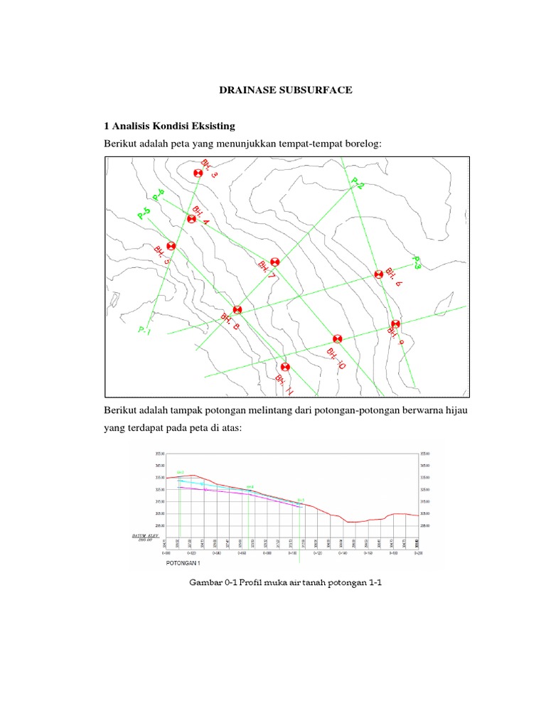 Narasi Substansial Desain Pipa Subdrain - Pompa | PDF