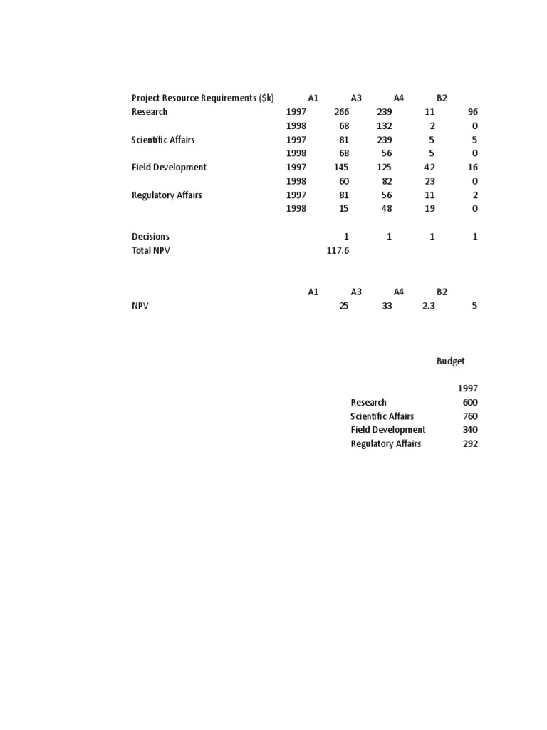 AgrEvo Data Class Model | PDF | Mathematics Of Computing | Theoretical ...