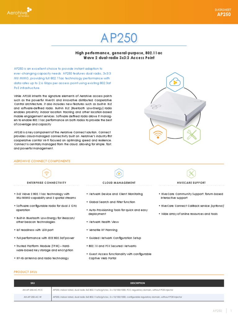 Aerohive Datasheet AP250 | PDF | Ieee 802.11 | Wi Fi