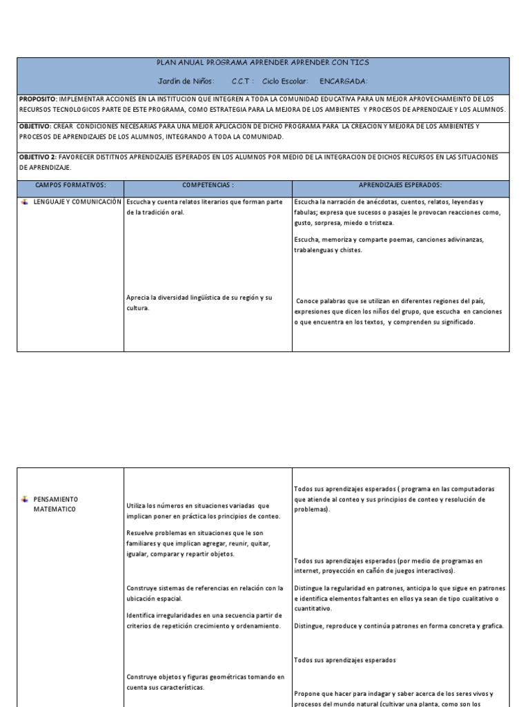 Plan Anual Tics Pdf Tecnología De Información Y Comunicaciones