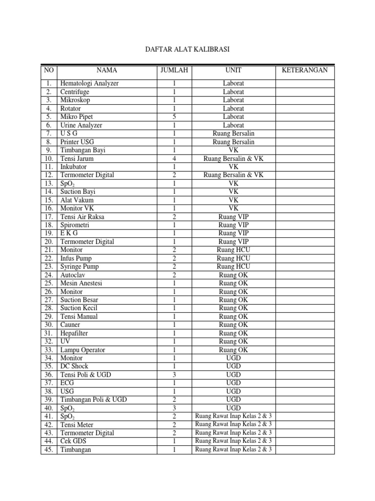 Daftar Alat Kalibrasi | PDF
