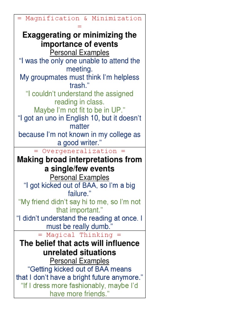 Cognitive Distortions Explained | PDF | Cognitive Science | Behavioural ...