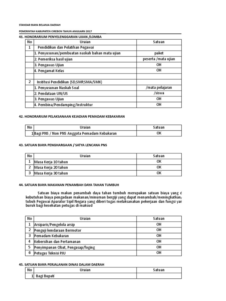 Tes Excel | PDF