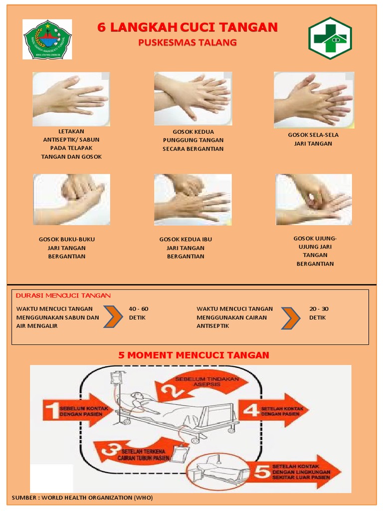 6 Langkah Cuci Tangan | PDF