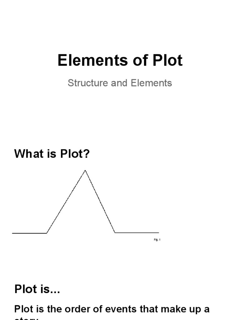 Elements Of Plot PDF Plot Narrative 