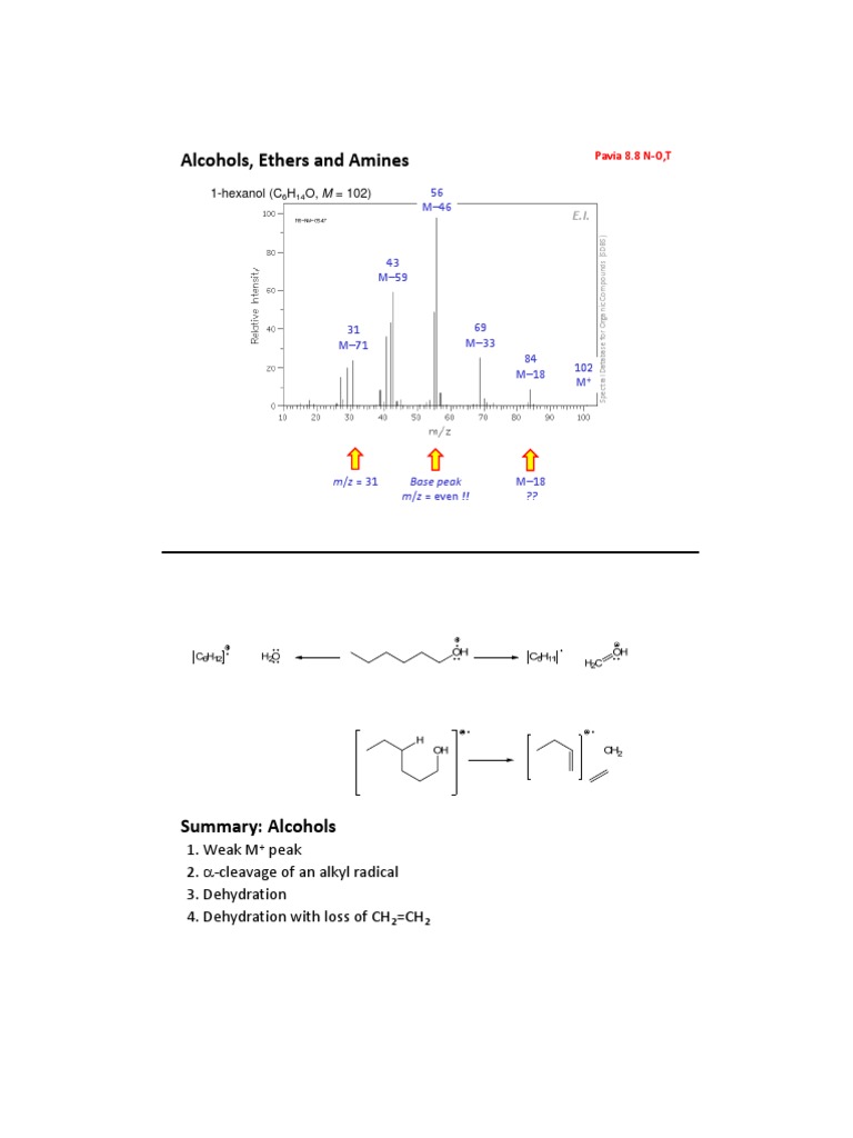 2C | PDF | Alcohol | Mass Spectrometry