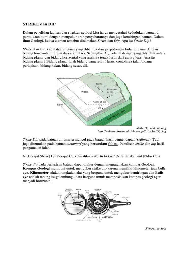 Strike Dan Dip | PDF