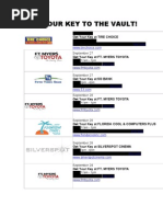 CPE Service Area Map | PDF | Texas | Transport