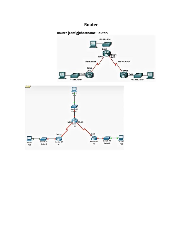 Router: Router (Config) #Hostname Router0 | PDF