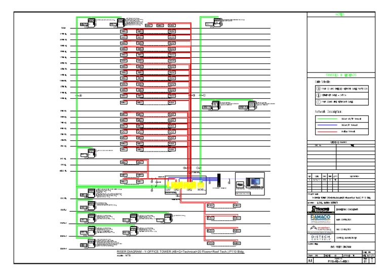 p110 Bms Riser Diagram May 30 2018 | PDF | Gases | Energy Technology