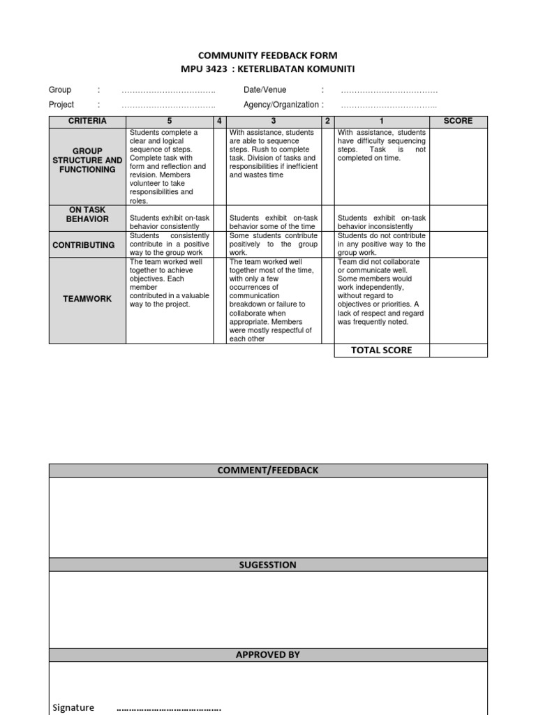 Community Feedback Form | PDF | Applied Psychology | Emergence