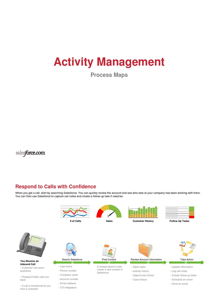 Activity Management Process Map | PDF | Microsoft Outlook | Salesforce.Com