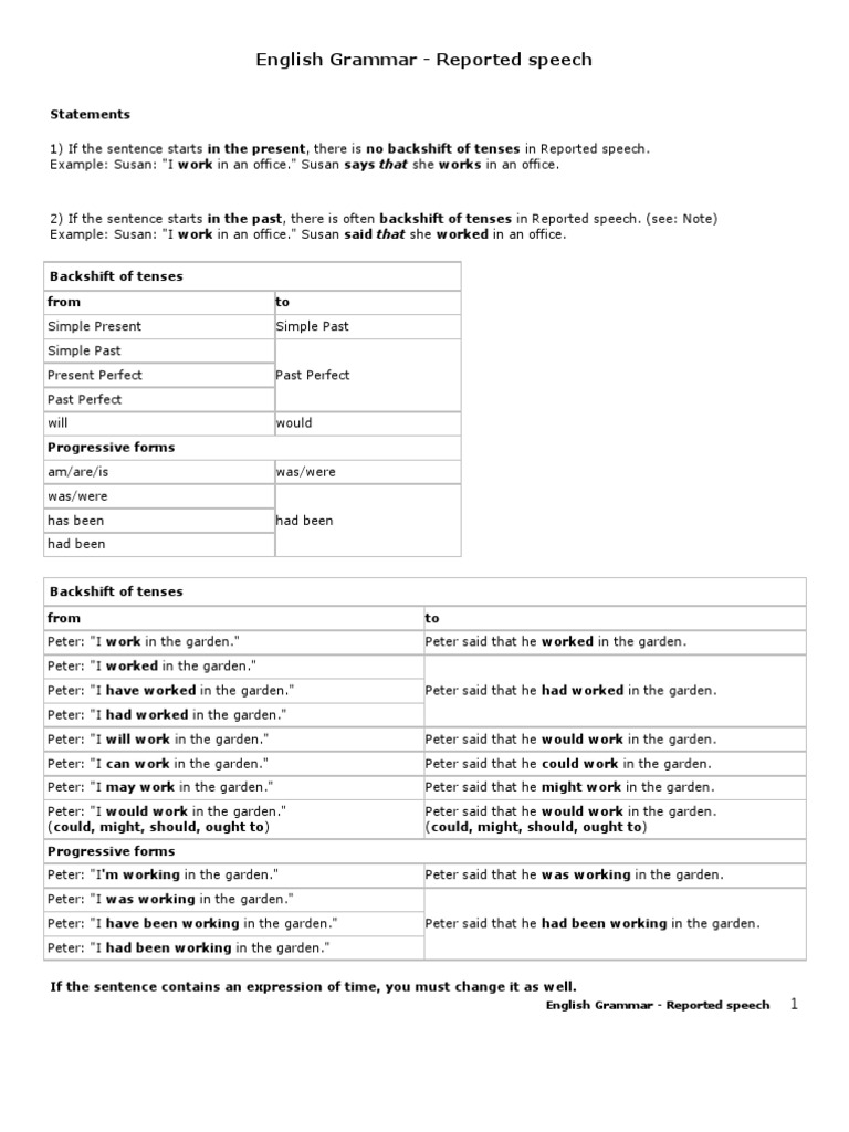 English Grammar - Reported Speech | PDF | English Grammar | Question