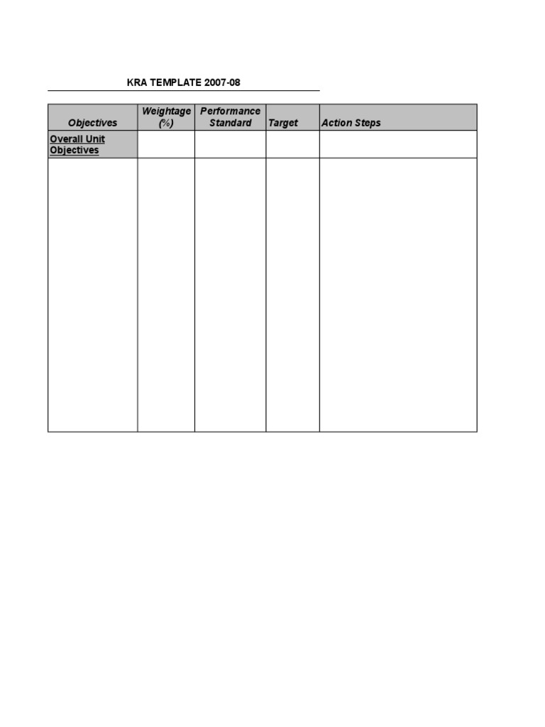 KRA Template 2007-08 for Performance Goals | PDF | Career & Growth ...