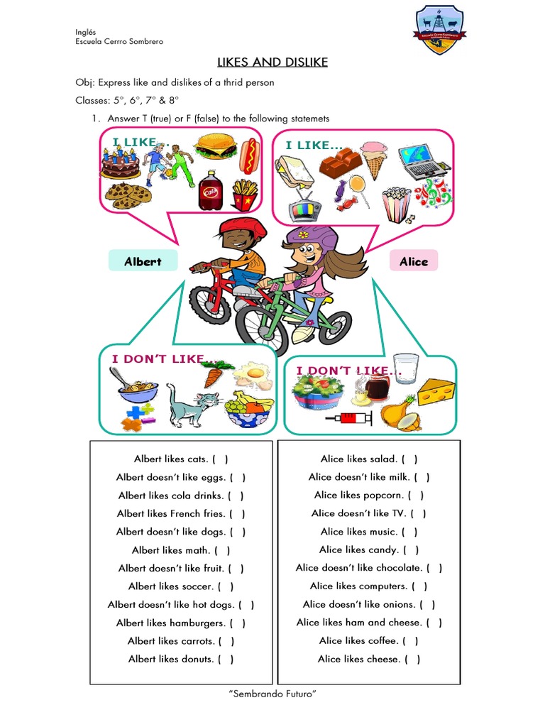 Likes and Dislikes.docx