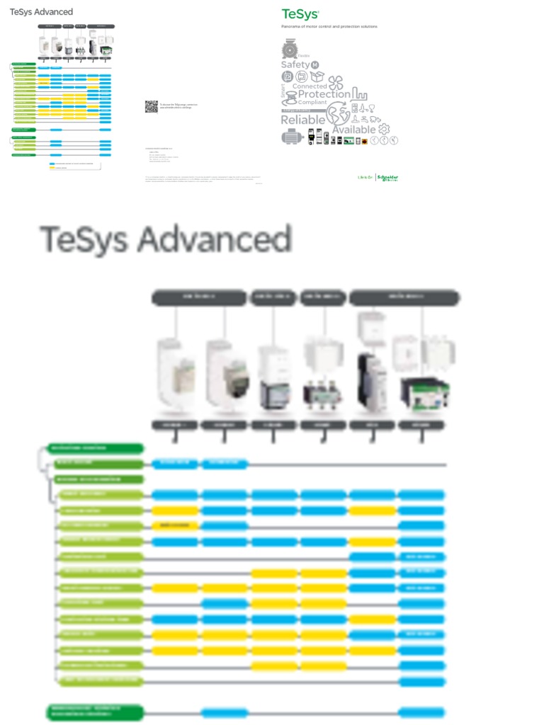 Tesys Selection PDF | PDF | Direct Current | Alternating Current