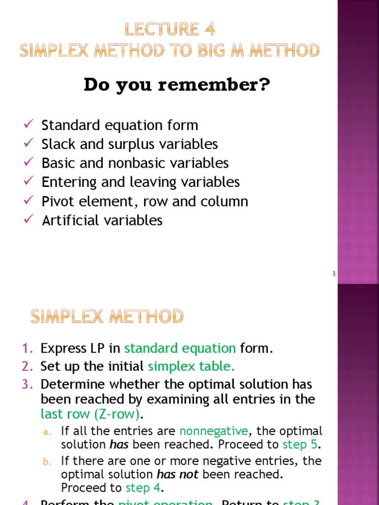Remembering standard form and simplex steps | PDF | Algorithms | Teaching Mathematics