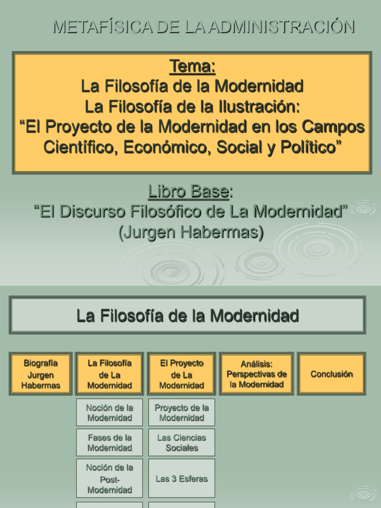 La Filosofia de La Modernidad | PDF | Jürgen Habermas | Modernidad