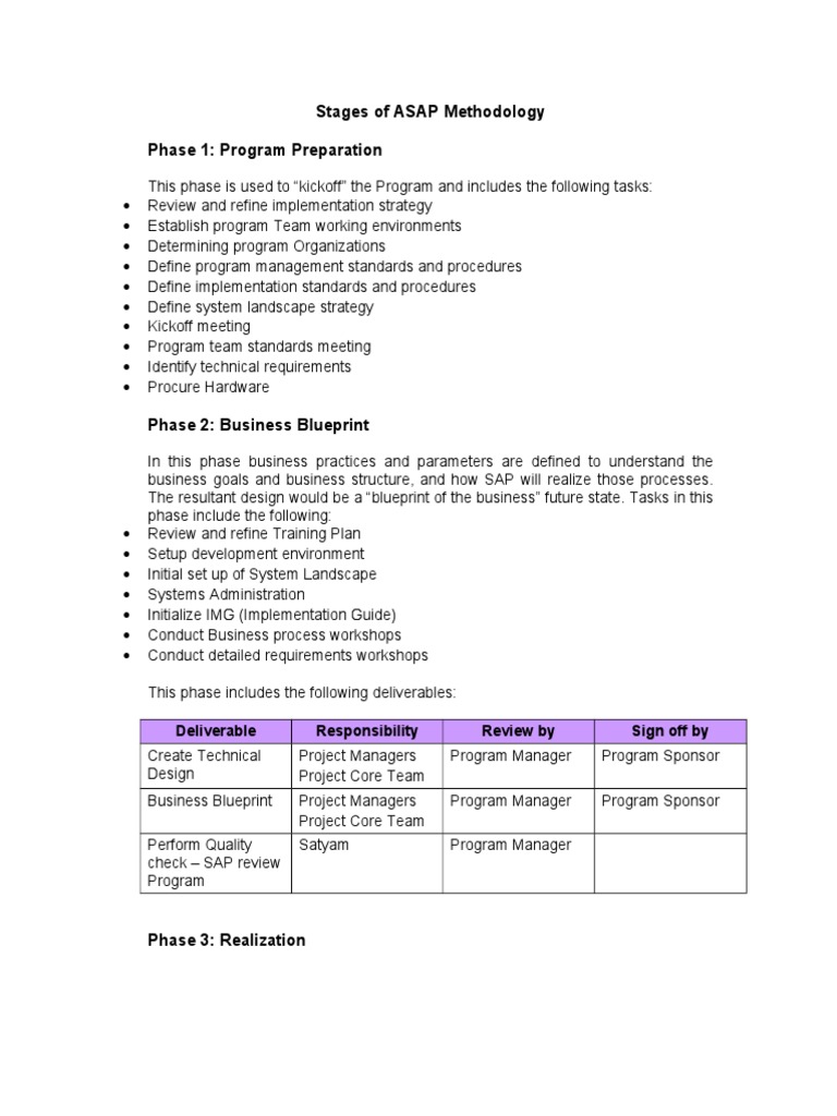 ASAP Methodology Phases Overview | PDF | Computing | Business