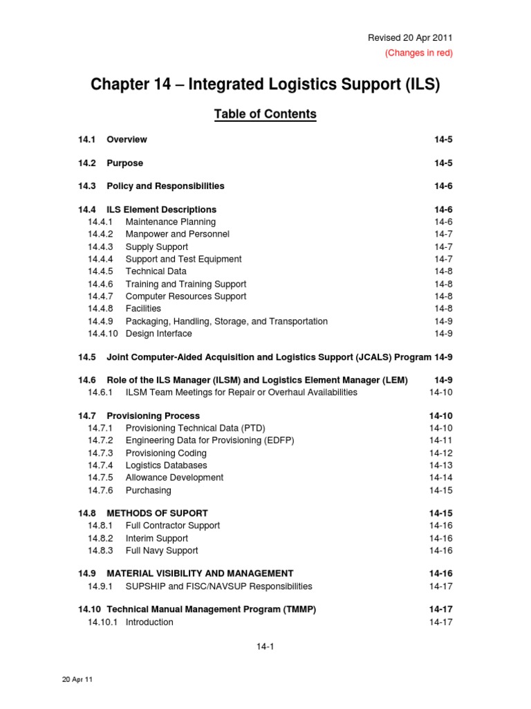 Navy Integrated Logistics Support Manual | PDF | Logistics ...