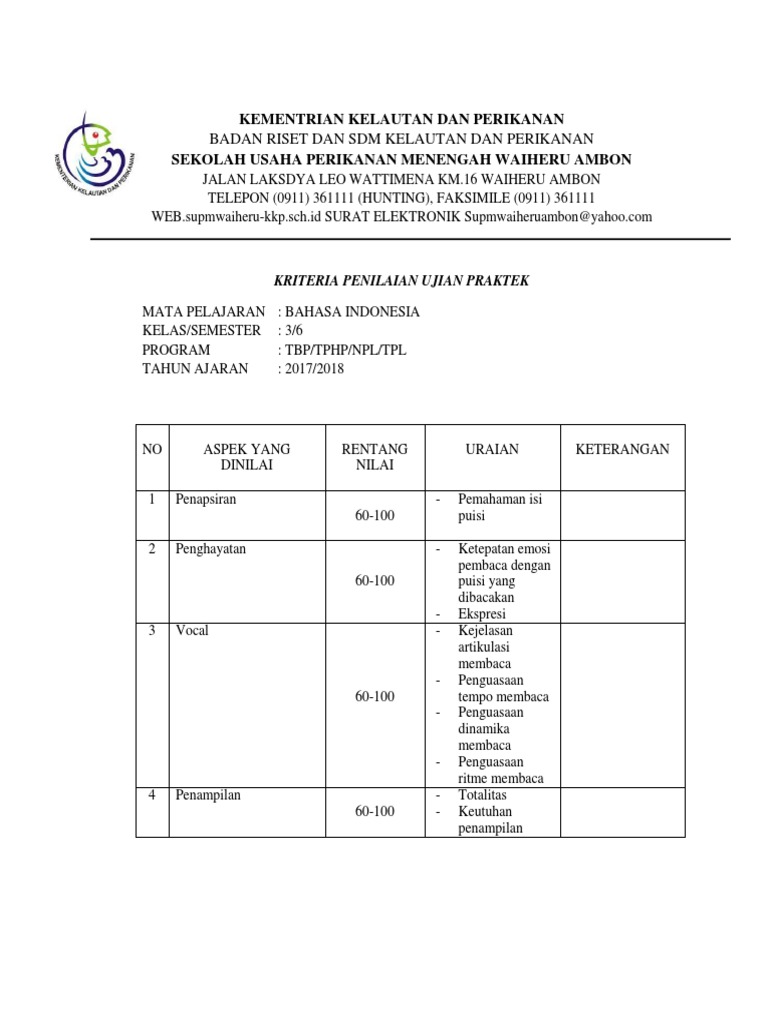 Kriteria Penilaian Ujian Praktek | PDF