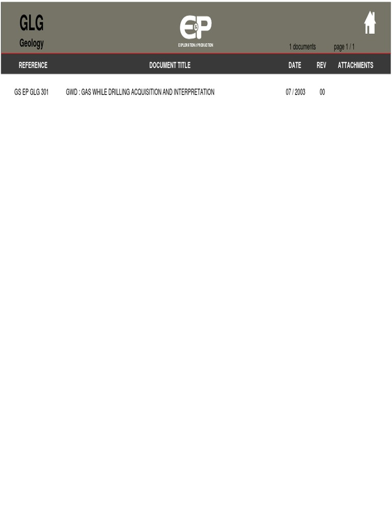 List EP GLG | PDF | Fuel Production | Petroleum