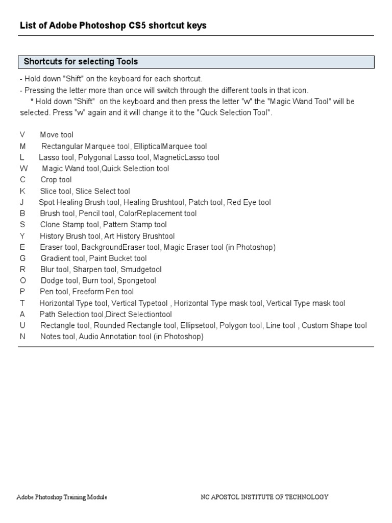 List of Adobe Photoshop CS5 Shortcut Keys: Shortcuts For Selecting ...
