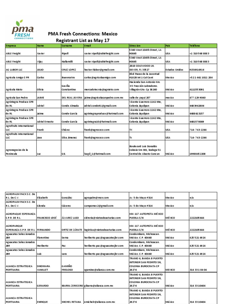 PMA Fresh Connections Mexico Reg List | PDF | Politics Of Mexico | Mexico