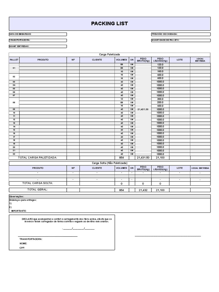 Lista de embarque com detalhes de produtos, volumes, pesos e endereços ...
