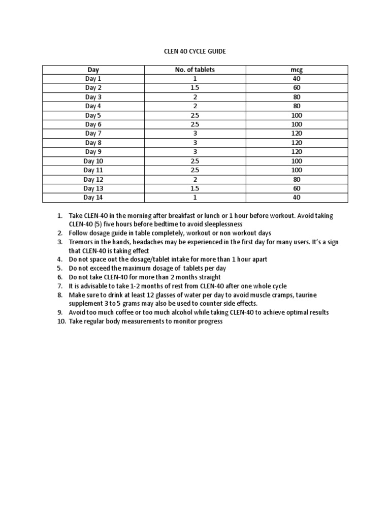 Clen 40 Cycle Guide | Download Free PDF | Food And Drink | Determinants ...