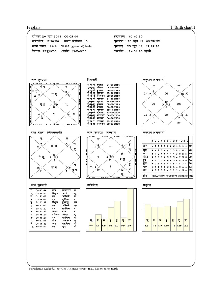 Dominance Analysis | PDF