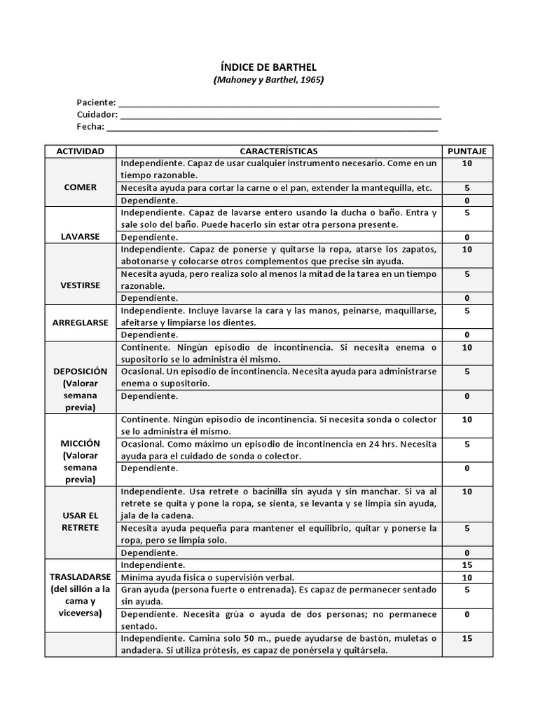 Índice de Barthel (1) (3579) | PDF