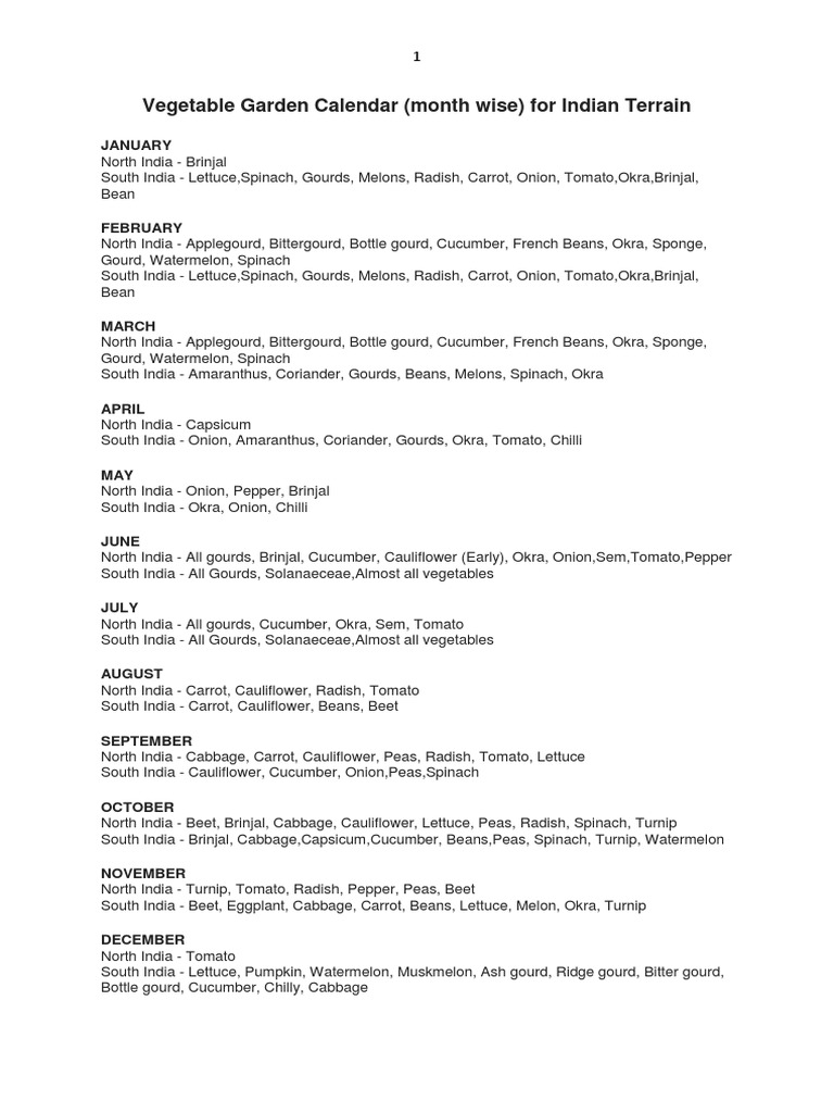 Vegetable Garden Calendar | PDF