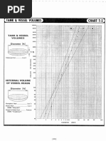 ASME Dished Heads, Standard Dimension | PDF | Mechanical Engineering